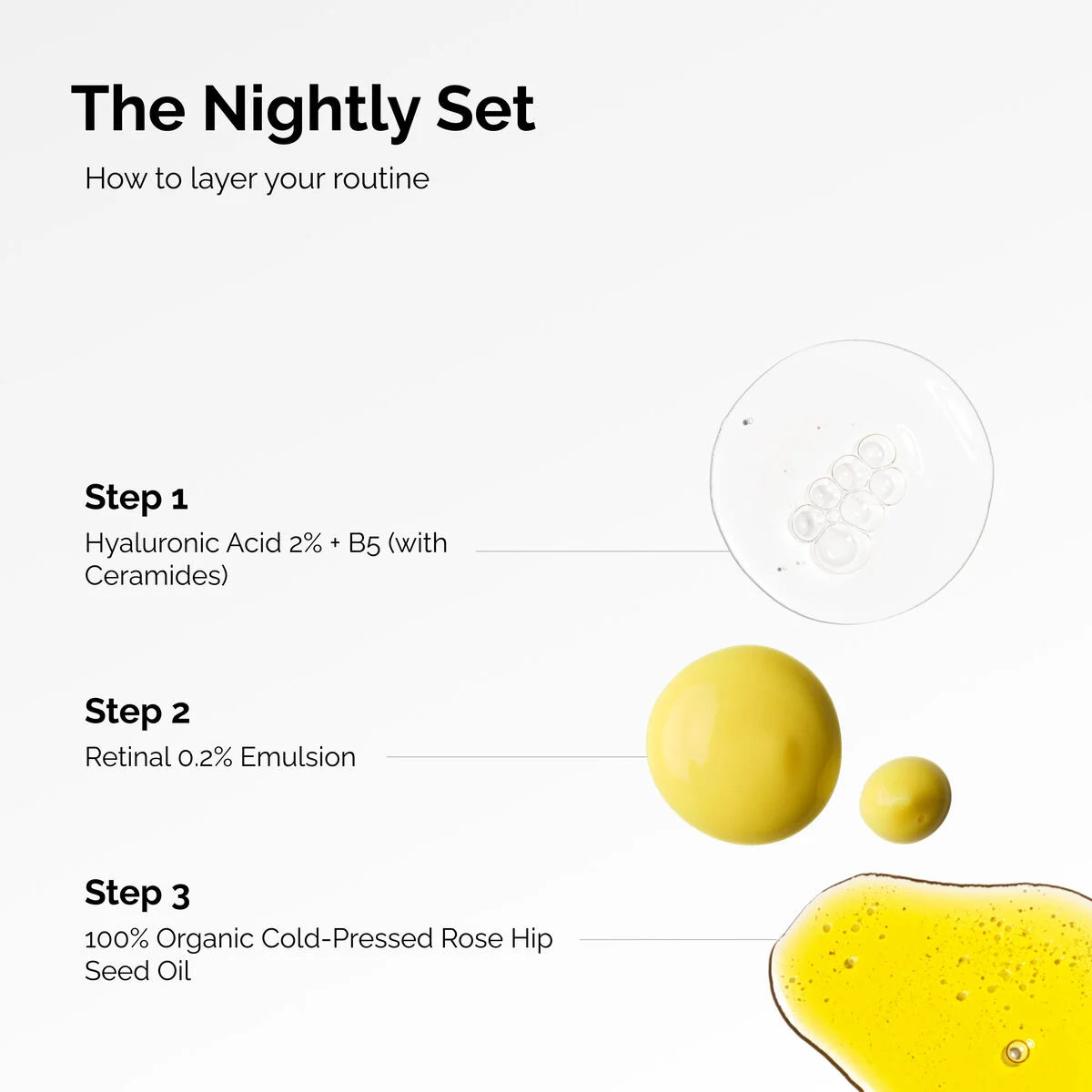 The Ordinary - The Nightly Set | PrettySkin Mauritius